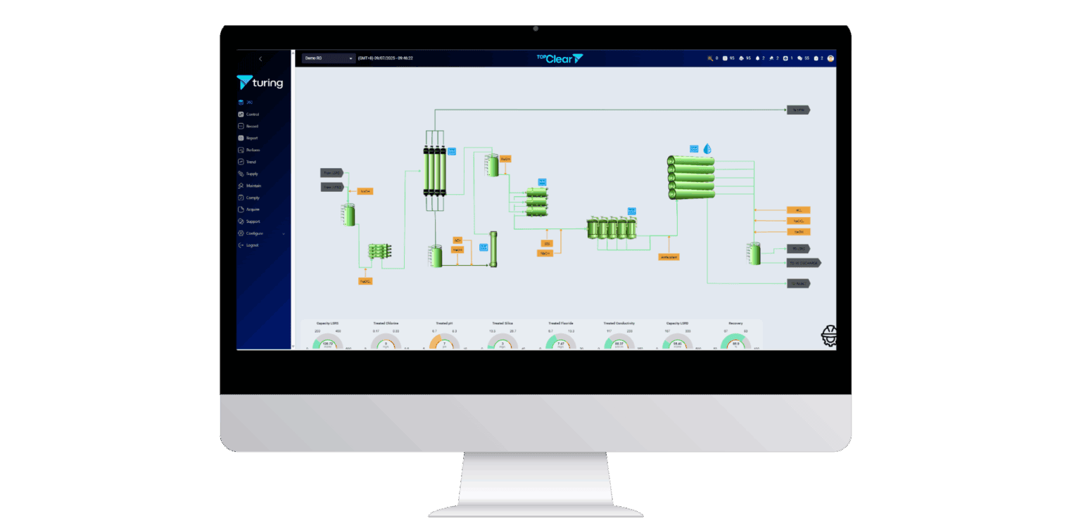 Water Treatment Management Software | Turing
